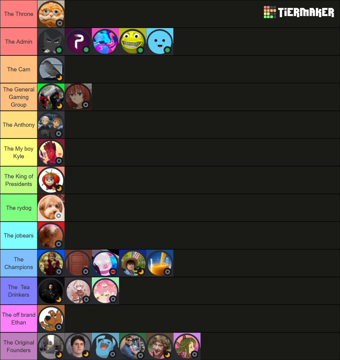 General Gaming Tier List (Community Rankings) - TierMaker