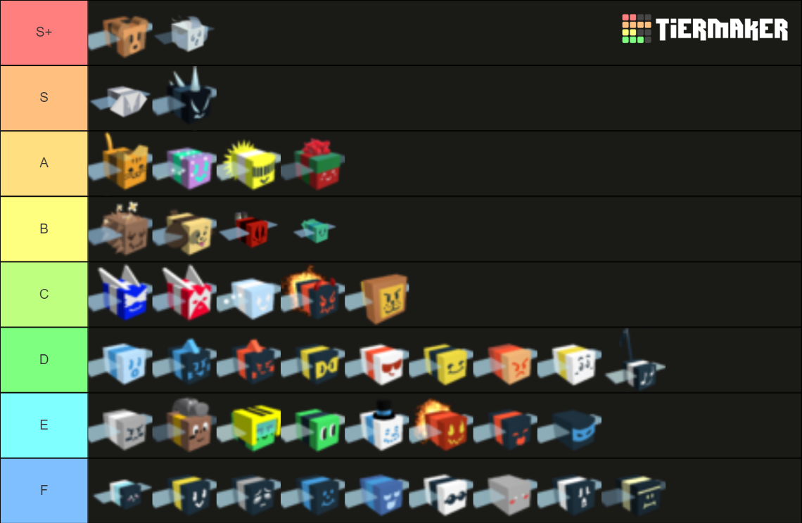 Bee Swarm Simulator Bee Tier List Community Rankings TierMaker bee-swarm-simulator-bee-tier-list-community-rankings-tiermaker