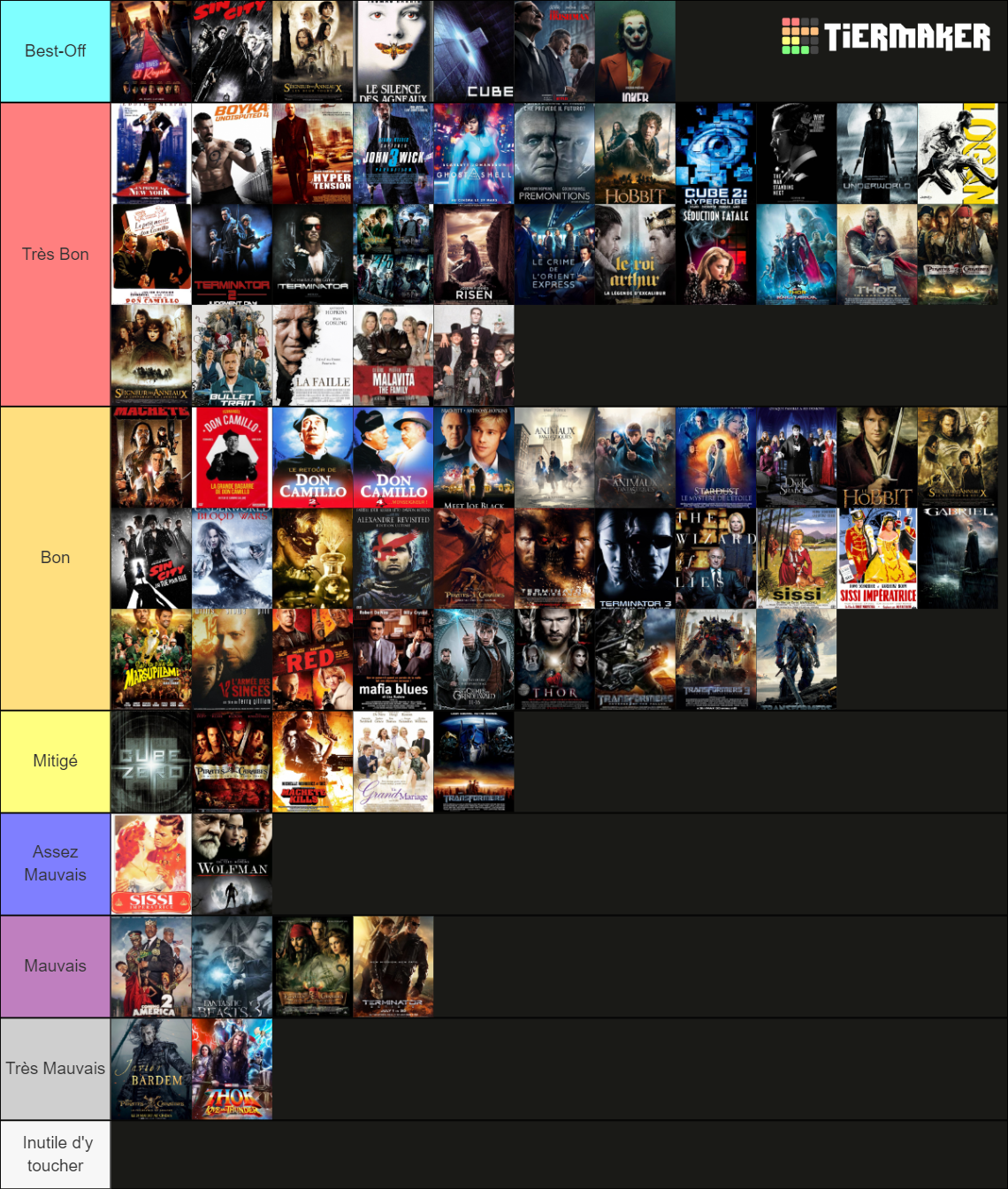 Mes films Tier List (Community Rankings) - TierMaker