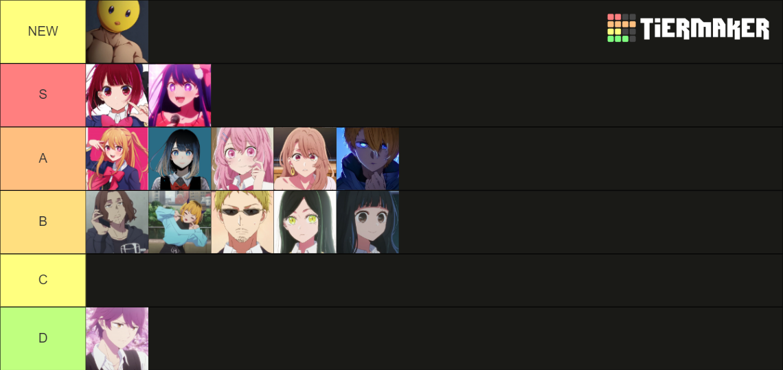 Oshi No Ko ANIME Tier List (Community Rankings) - TierMaker