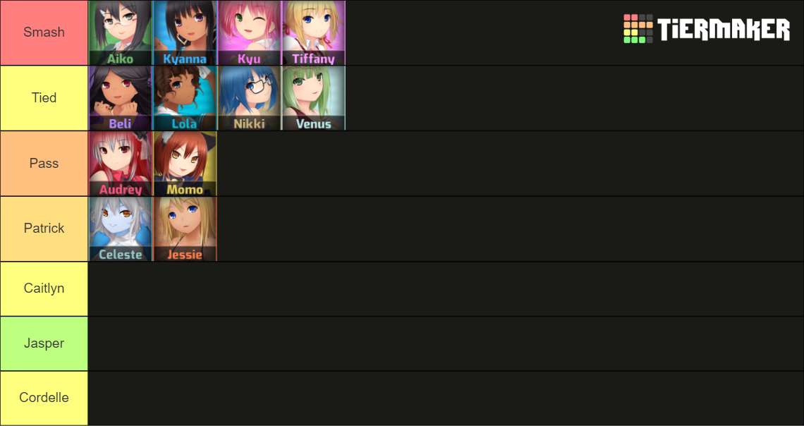 Huniepop Characters Tier List (Community Rankings) - TierMaker