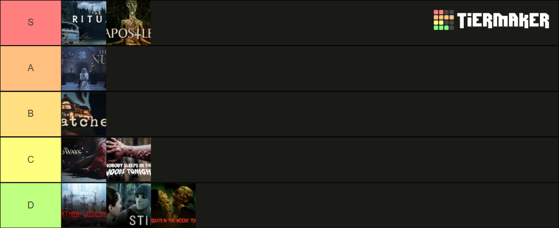 Goofy ahh netflix horror movie Tier List (Community Rankings) - TierMaker
