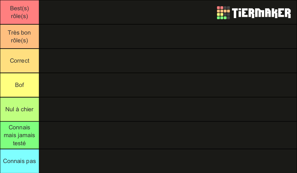 Wolvesville rôles Tier List (Community Rankings) - TierMaker