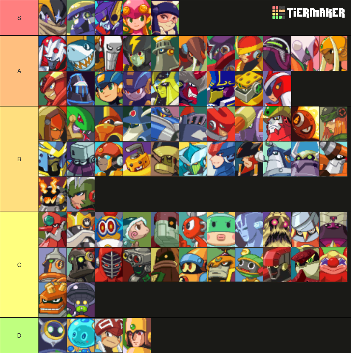 Mega Man Battle Network NetNavis Tier List (Community Rankings) - TierMaker