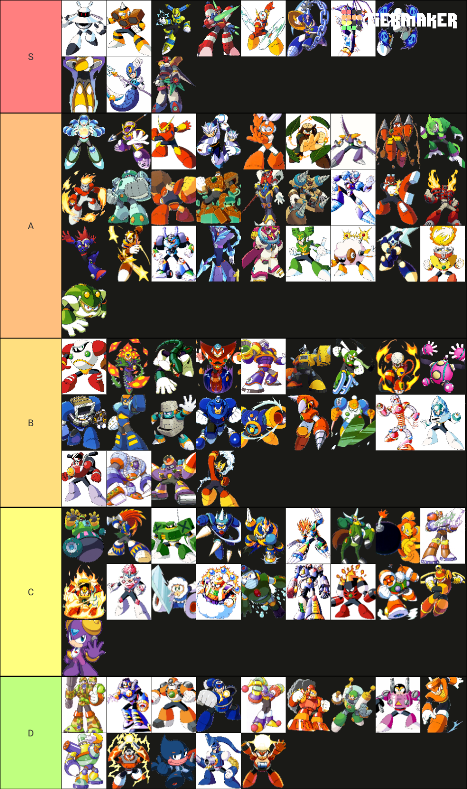 Mega Man Robot Masters Tier List (Community Rankings) - TierMaker