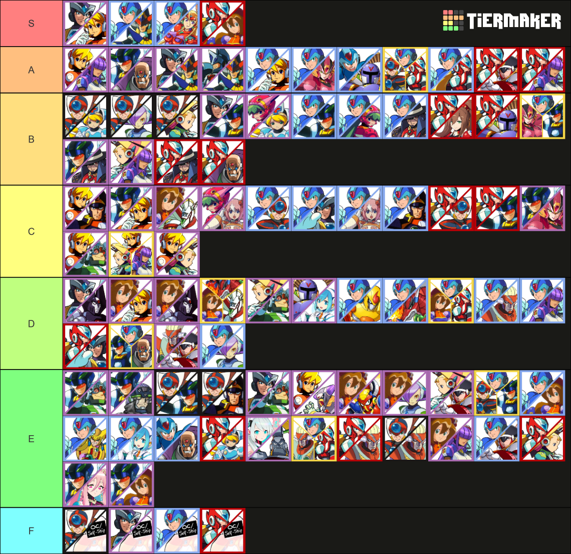 MMX Shipping Tier List (Community Rankings) - TierMaker