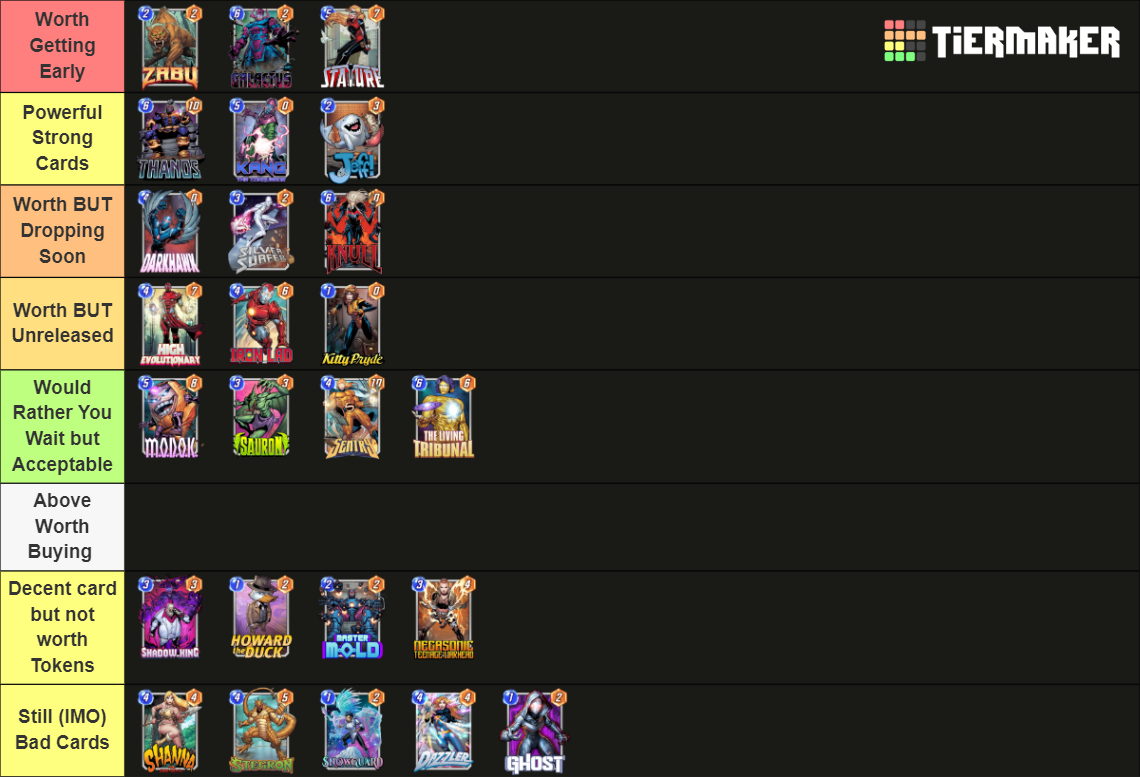 Marvel Snap Series 4-5 Cards May Season (Educatedcollins) Tier List ...