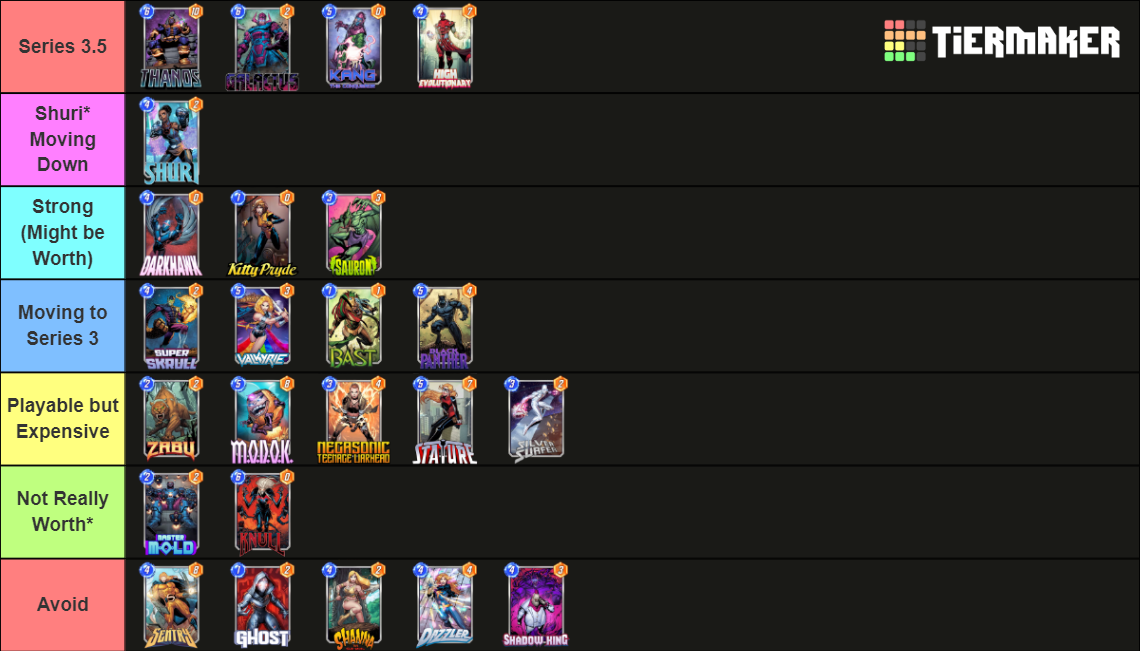 Marvel Snap Series 4 & 5 Cards (march 2023)(educatedcollins) Tier List ...