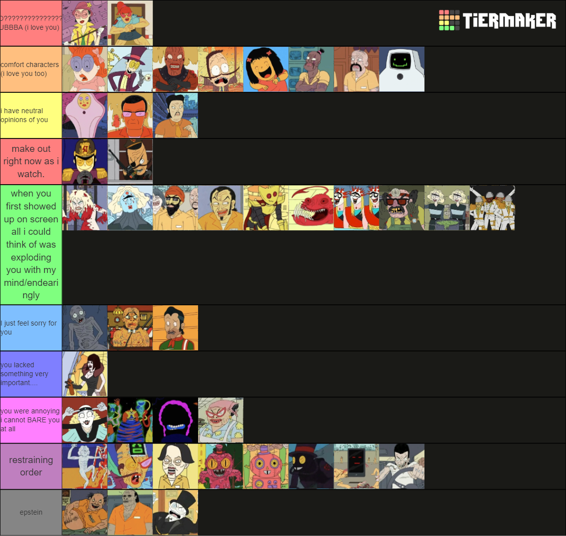 Superjail Characters Tier List (Community Rankings) - TierMaker