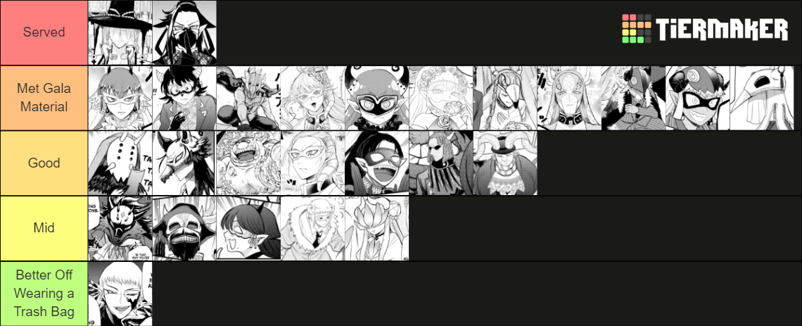 Deviculum Drip Tier List (Community Rankings) - TierMaker