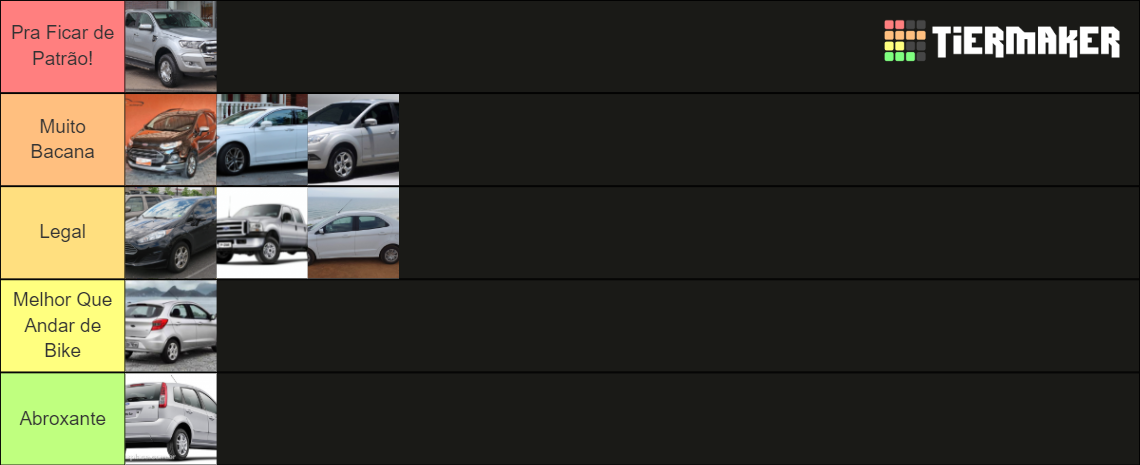 Ford Tier Tier List (Community Rankings) - TierMaker