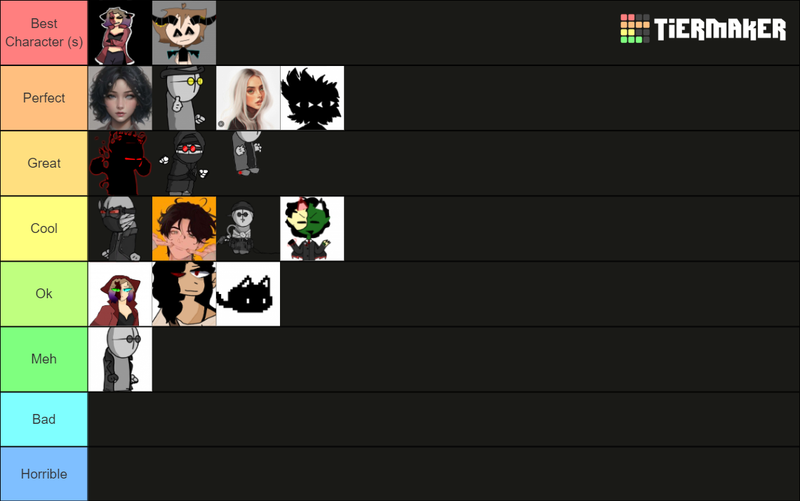 Zombie Apocalypse Rp Characters Tier List (Community Rankings) - TierMaker