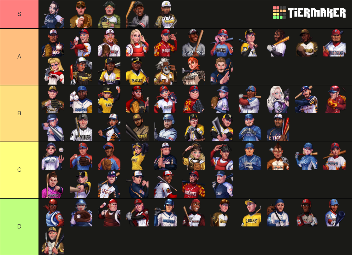 Baseball Clash Characters Tier List (Community Rankings) - TierMaker