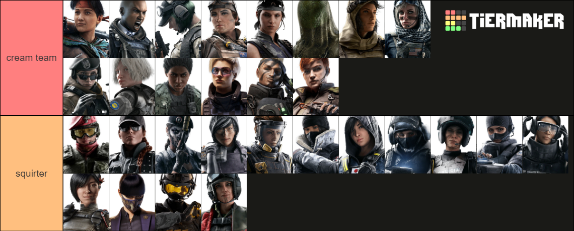 rainbow six operators creamy or squirty Tier List (Community Rankings ...