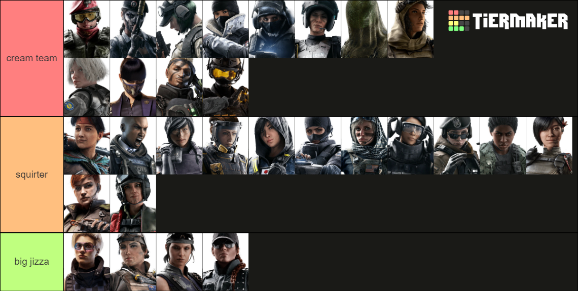 rainbow six operators creamy or squirty Tier List (Community Rankings ...