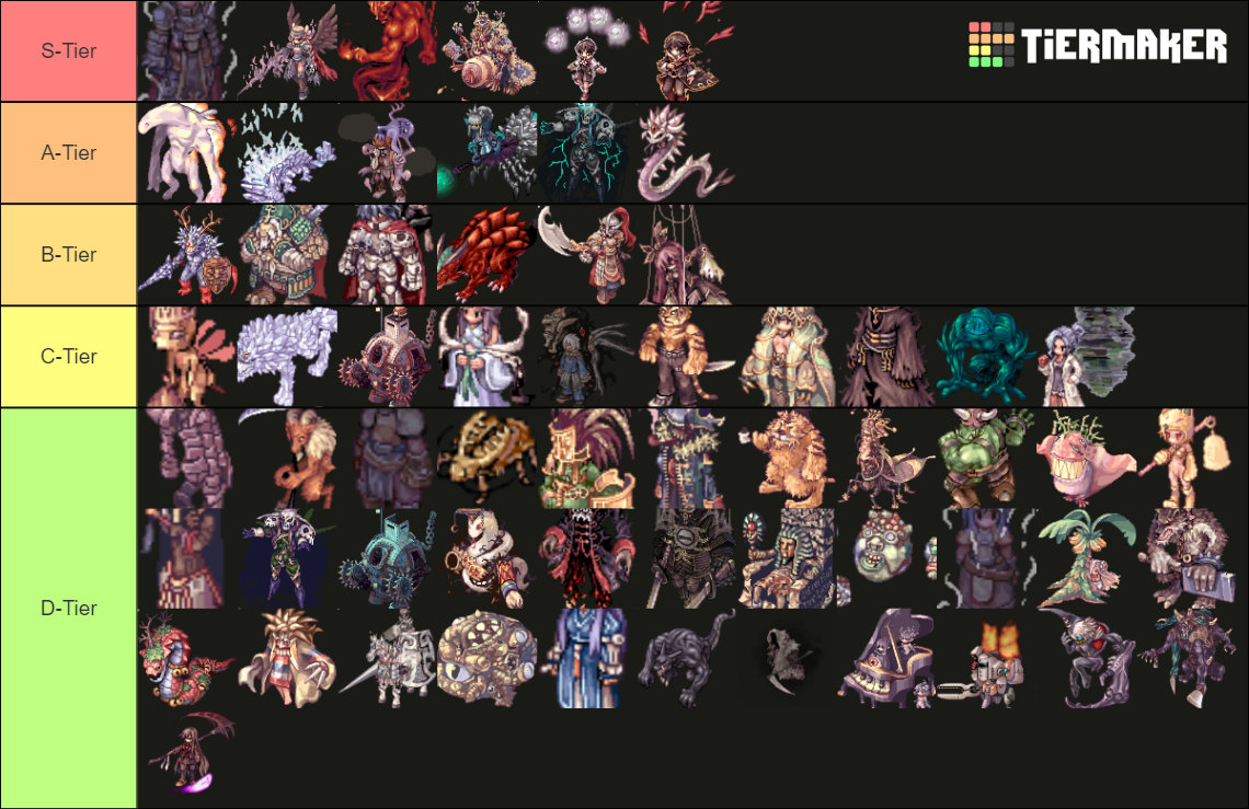 Ragnarok MVP 17.1 Tier List (Community Rankings) - TierMaker