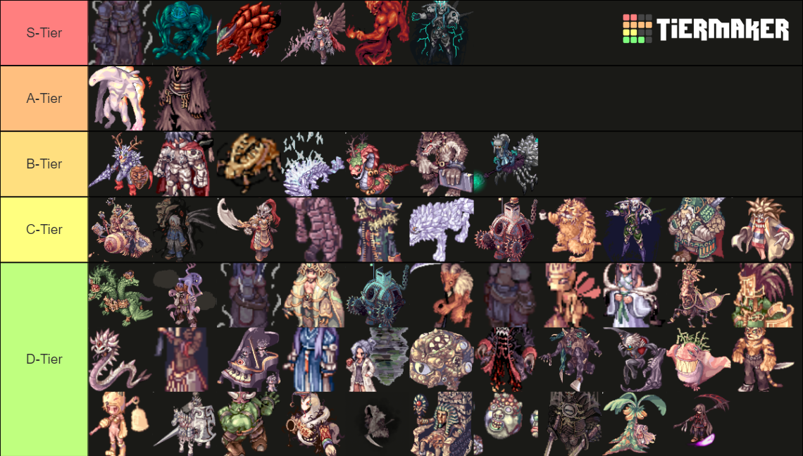 Ragnarok MVP 17.1 Tier List (Community Rankings) - TierMaker