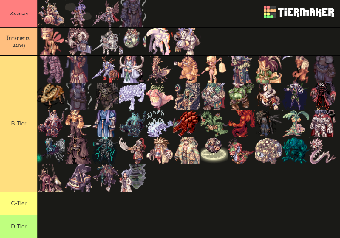 Ragnarok MVP 17.1 Tier List (Community Rankings) - TierMaker