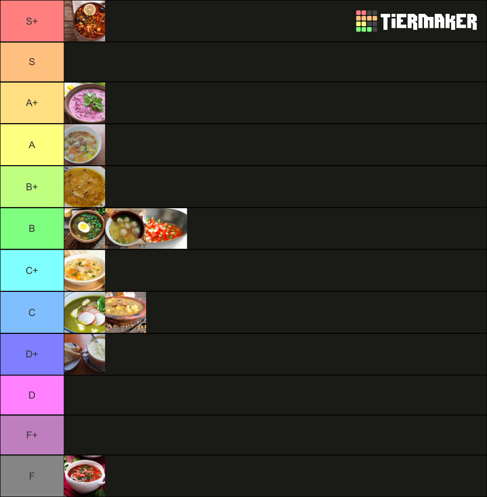 Zupu tierlists Tier List (Community Rankings) - TierMaker