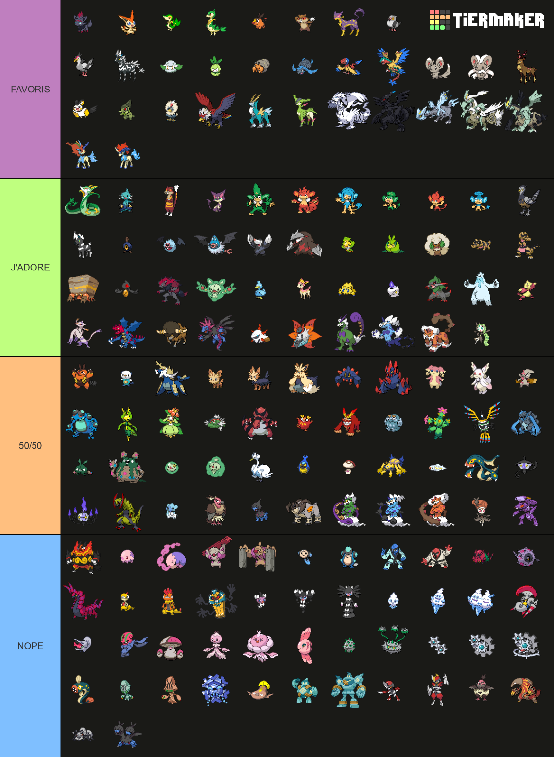 Pokémon Gen 5 Tier List (Community Rankings) - TierMaker