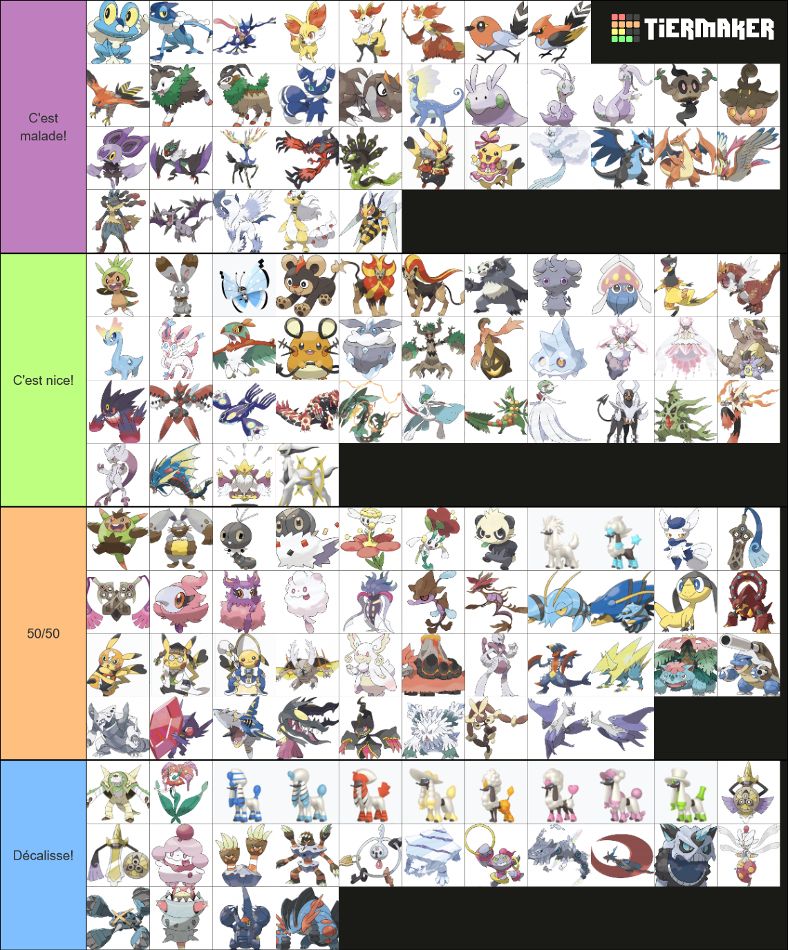Pokémon - Gen 6 Tier List (Community Rankings) - TierMaker