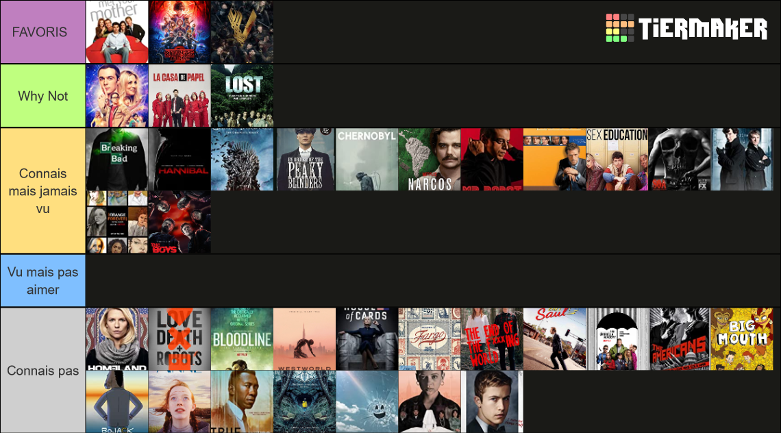 tv series 2000-2020 Tier List (Community Rankings) - TierMaker