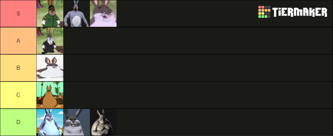Who is the hottest Big Chungus Tier List (Community Rankings) - TierMaker