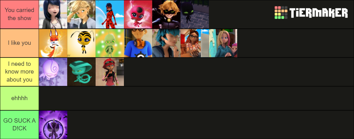 Miraculous Ladybug Characters Tier List (Community Rankings) - TierMaker Miraculous Ladybug Characters Tier List (Community Rankings) - TierMaker