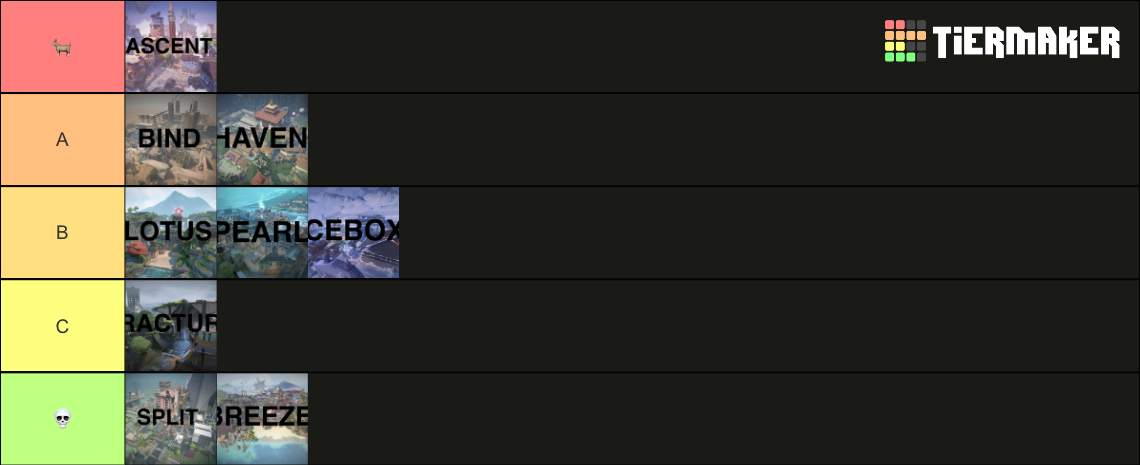 Valorant Maps Tier List (Community Rankings) - TierMaker