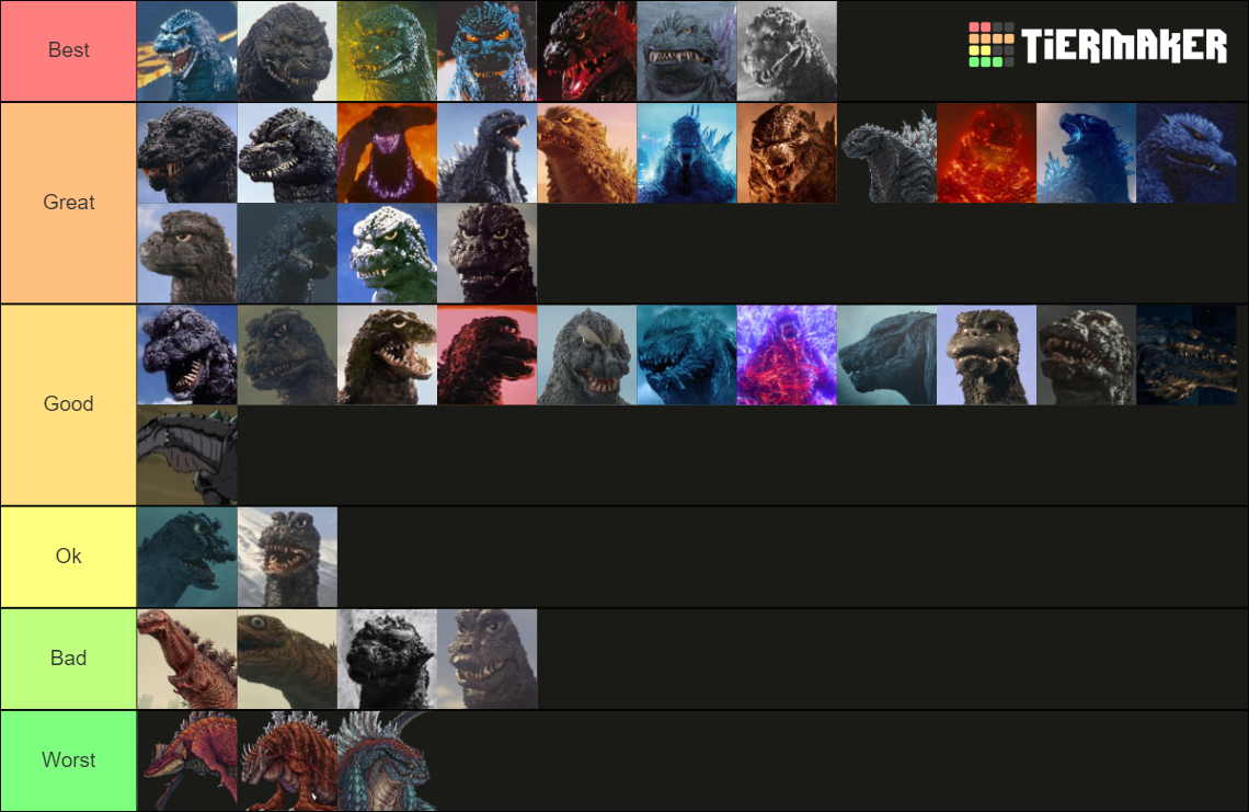 Godzilla designs 1954-2021 Tier List (Community Rankings) - TierMaker
