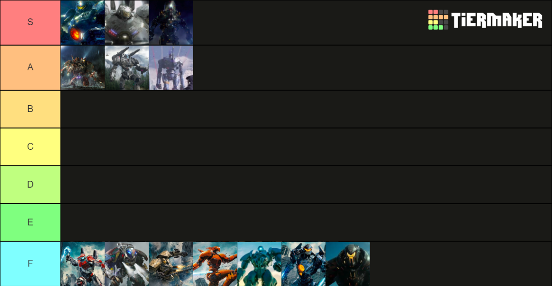 Pacific rim jaegers Tier List (Community Rankings) - TierMaker
