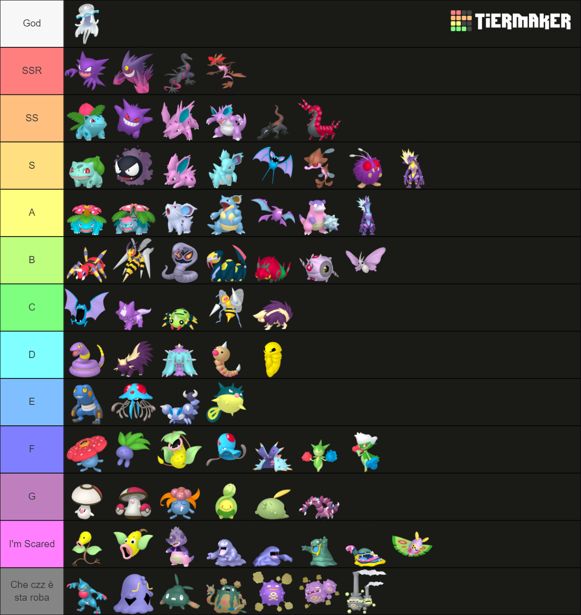 Poison Type Pokemon Tier List (Community Rankings) - TierMaker