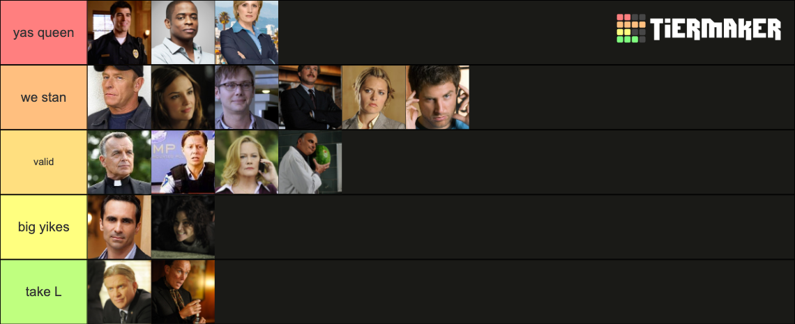 Psych Characters Tier List (Community Rankings) - TierMaker