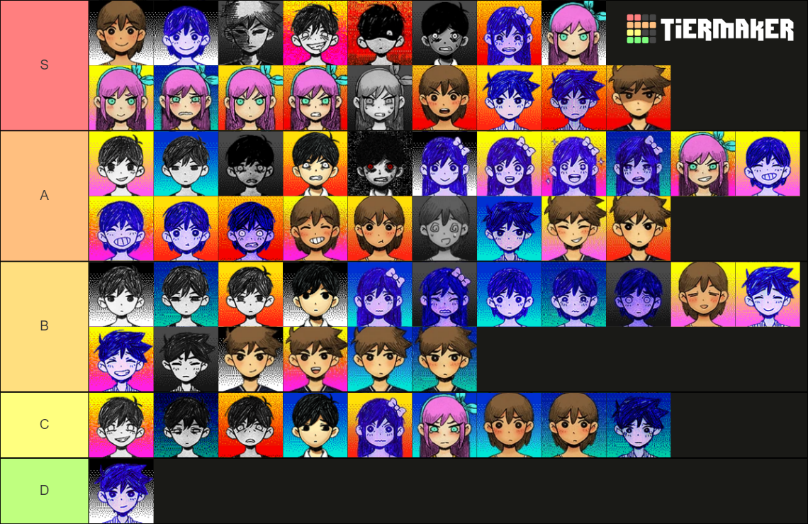 Omori Emotions Tier List (Community Rankings) - TierMaker