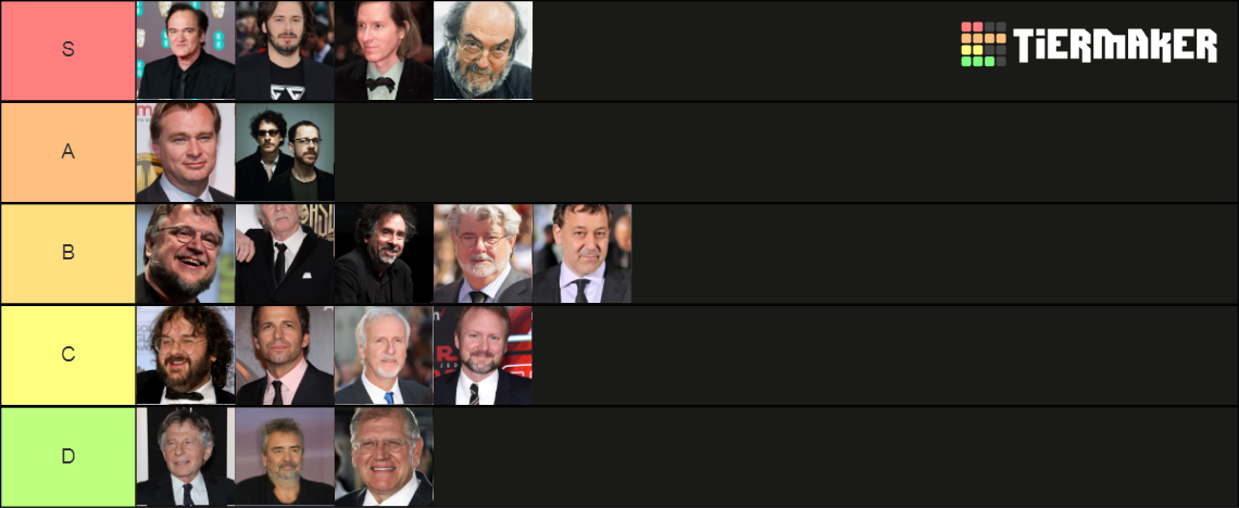 Various movie directors Tier List (Community Rankings) - TierMaker