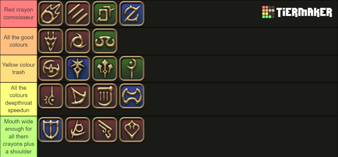 Crayon muncher's guide to FFXIV jobs Tier List (Community Rankings ...