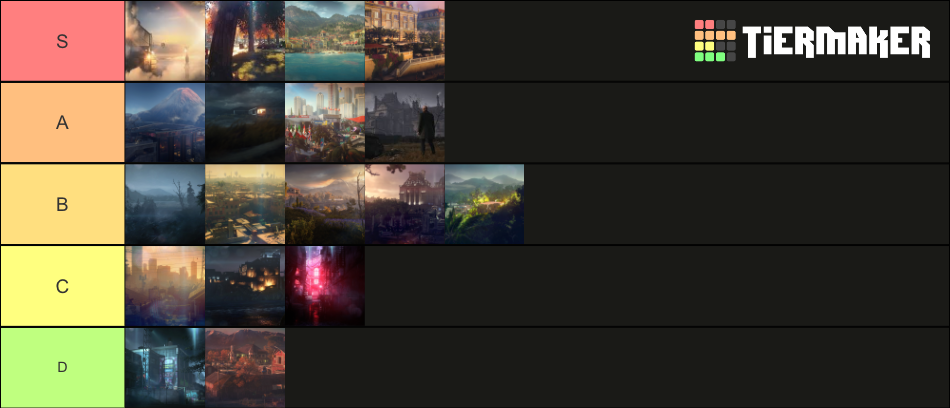 Hitman Maps Tier List (Community Rankings) - TierMaker