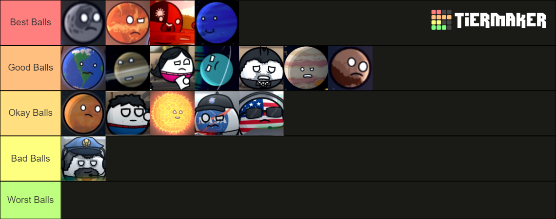 Solar Balls Characters Tier List (Community Rankings) - TierMaker