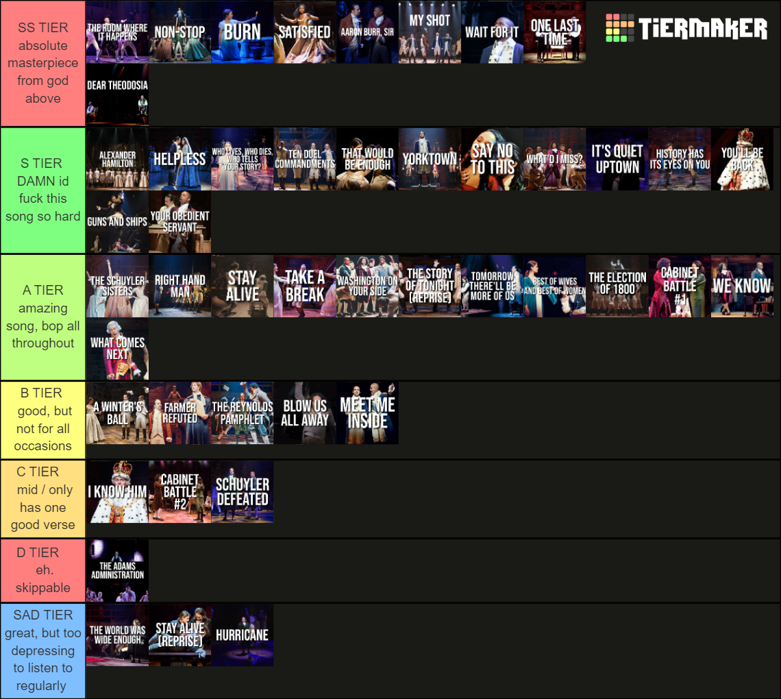 Hamilton Songs Tier List (Community Rankings) - TierMaker