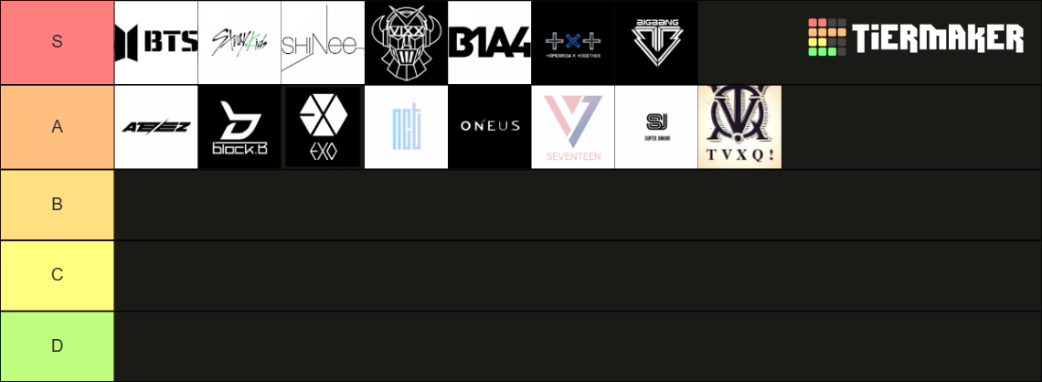 Skids BG Tierlist Template Tier List (Community Rankings) - TierMaker