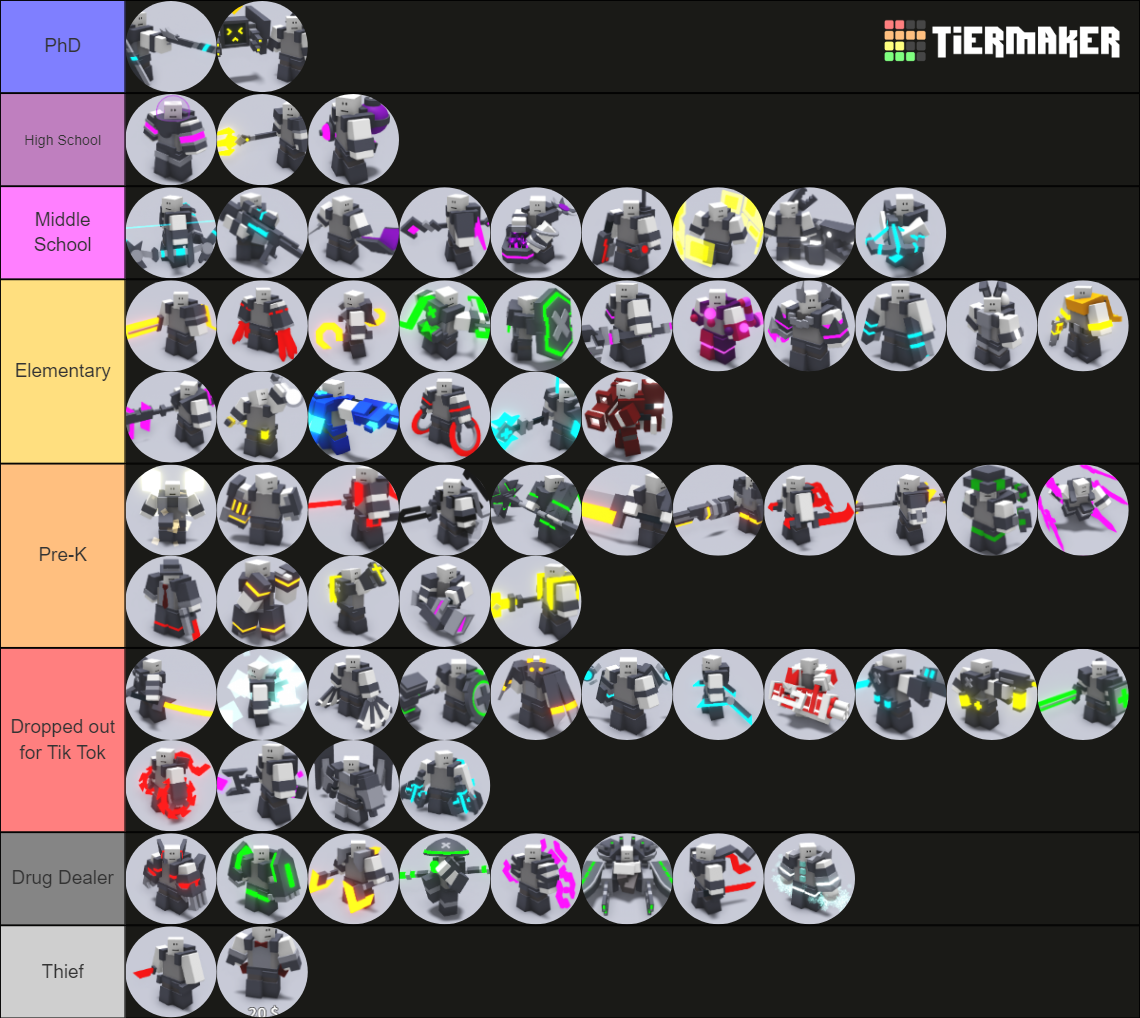 Critical Strike v5.8.1 Tier Maker Tier List (Community Rankings ...