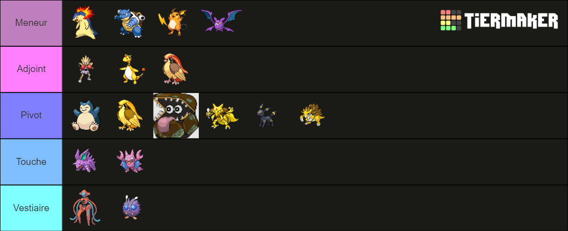 Pokemon Prisme Adventure Tier List (Community Rankings) - TierMaker