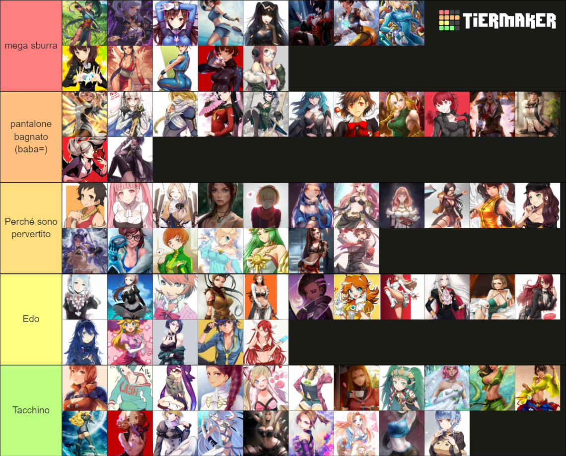 Video Game Waifus Tier List (Community Rankings) - TierMaker