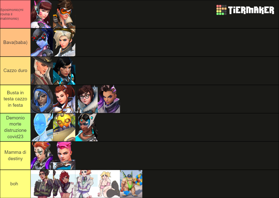 waifus de overwatch/overwatch waifus; feat nekitoron Tier List ...