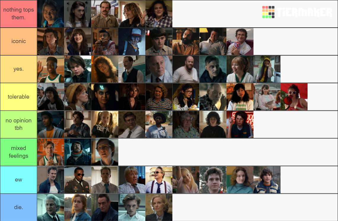 Stranger Things Characters Tier List (Community Rankings) - TierMaker