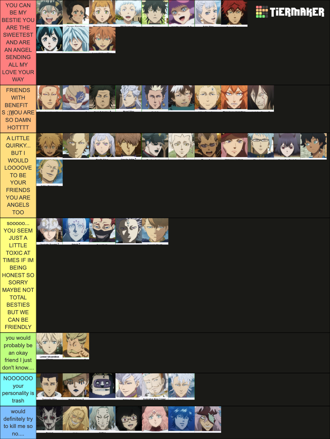 Black Clover Ranking of the Characters Tier List (Community Rankings ...