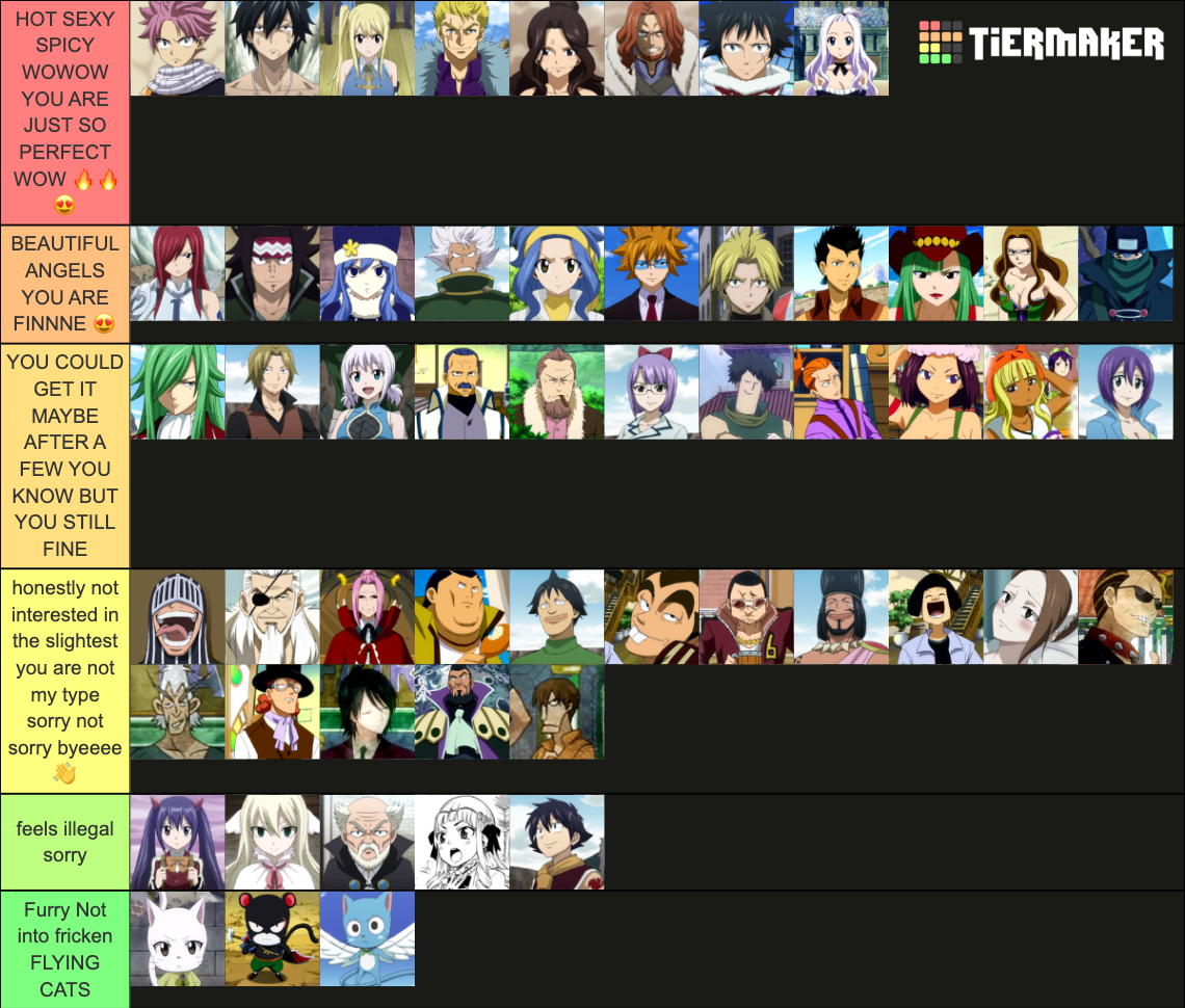 Fairy Tail Guild Members Tier List (Community Rankings) - TierMaker