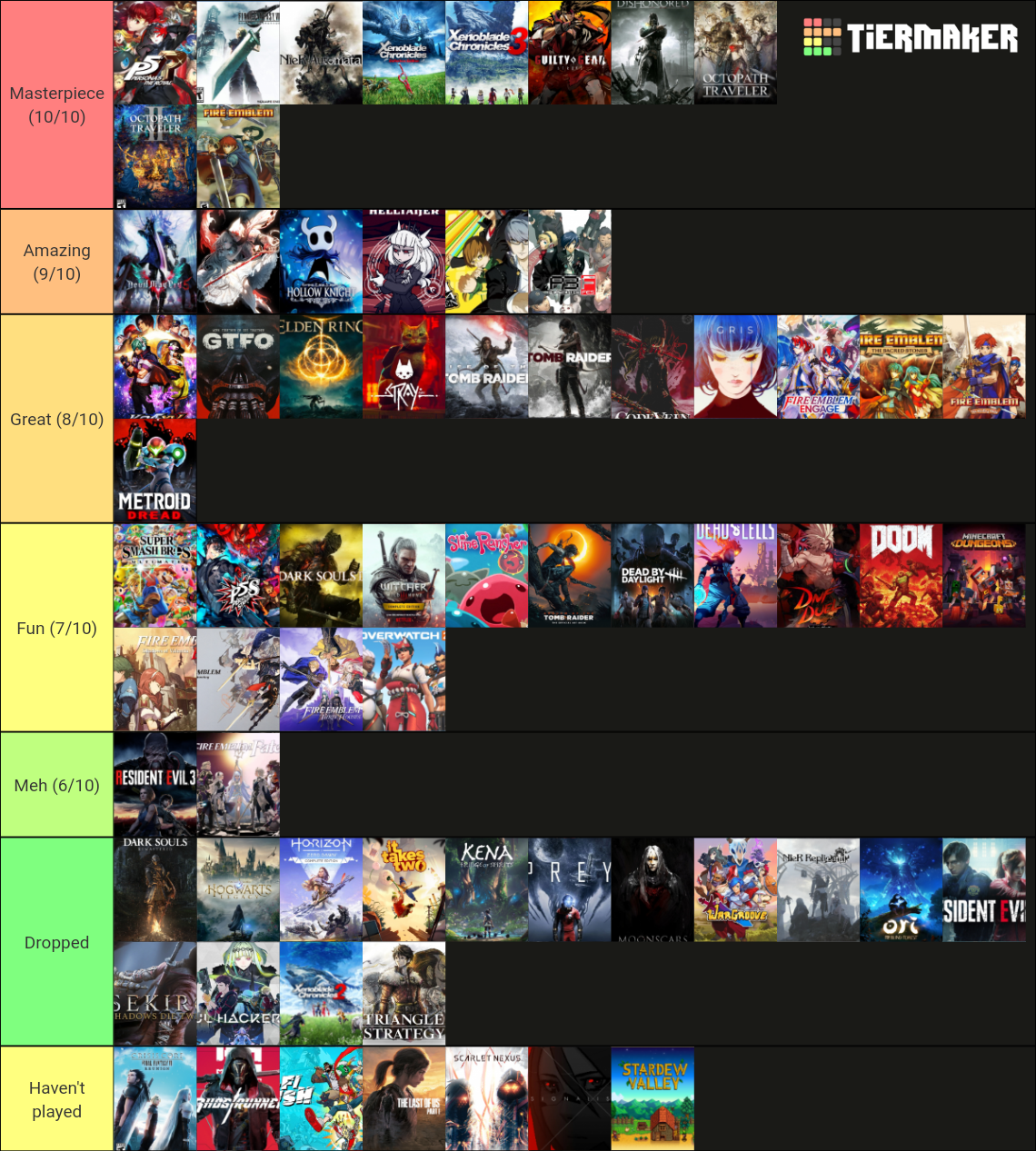 Greatest games Tier List (Community Rankings) - TierMaker