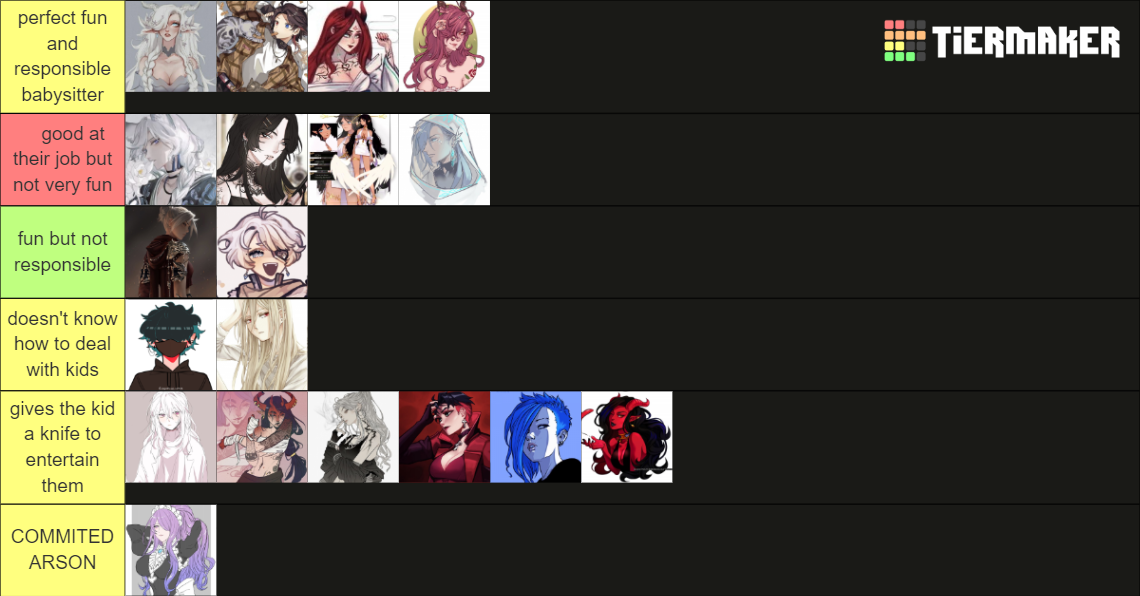 Every Rose Has Its Thorns Characters (AKA Andreas' OCs) Tier List ...