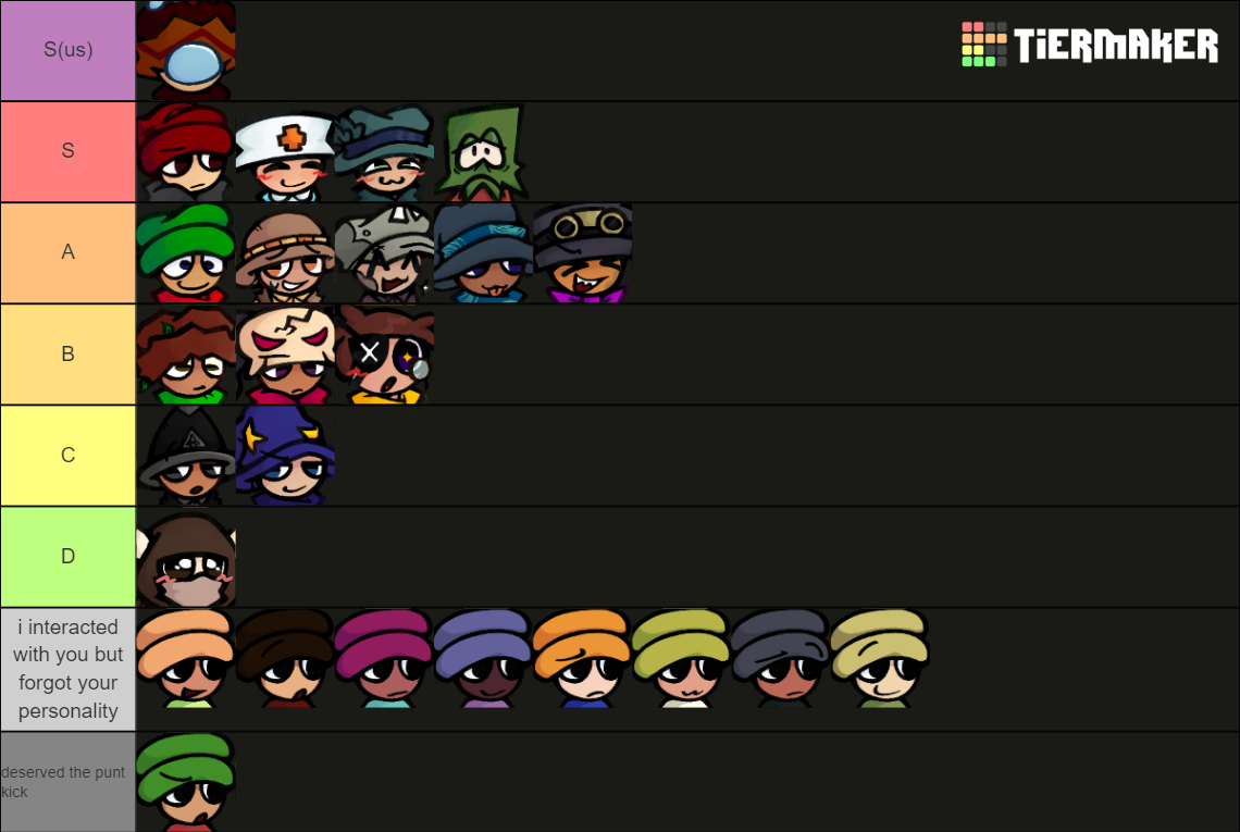 Official Bambi Civilization Tierlist Tier List (Community Rankings ... Official Bambi Civilization Tierlist Tier List (Community Rankings ...